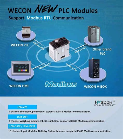 parag shukla on linkedin plc automation factoryautomation