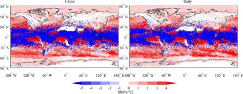 Differences Between Two Temperature Scaling Rates Sat Results Minus Download Scientific