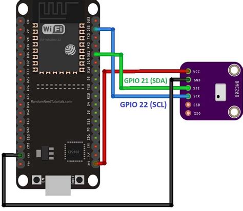 Unlock The Power Of Mh Et Live Esp32 Pinout A Comprehensive Guide