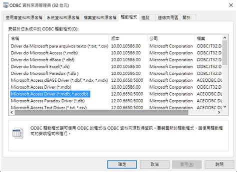 Microsoft Access Mdb Odbc Driver Issue In 64 Bit Windows Phanixs Blog
