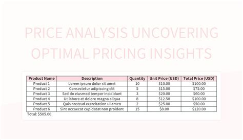 Free Pricing Insights Templates For Google Sheets And Microsoft Excel Slidesdocs