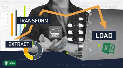 Power Query Course