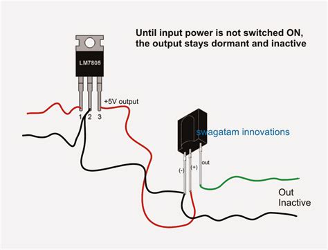 Ir Sensor Pin Configuration