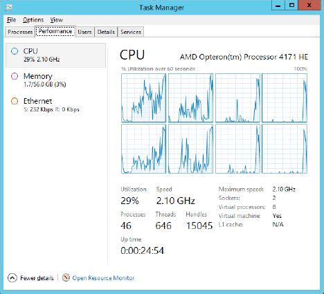 Comparing Windows Azure VM Performance Part 1 Azure Performance