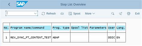 Protecting Sap Standard Users Sap Security Pathlock