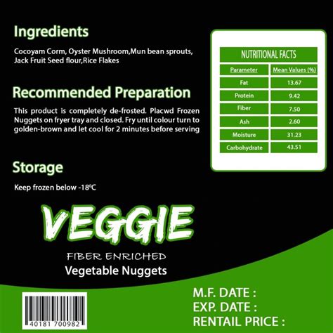 Foodscience Innovation Sustainability Wayambauniversity Thanuja Wickramasinghe