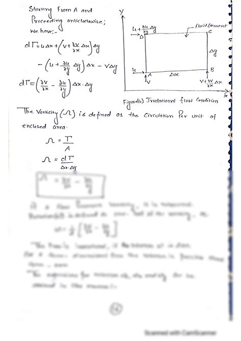 solution rotation and vorticity circulation stream and potential