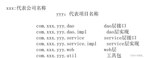 Java Web开发中各层的命名和具体使用控制层服务层持久层 Csdn博客