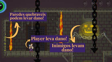 Polimorfismo Um Dos Pilares Da Programação Crie Seus Jogos