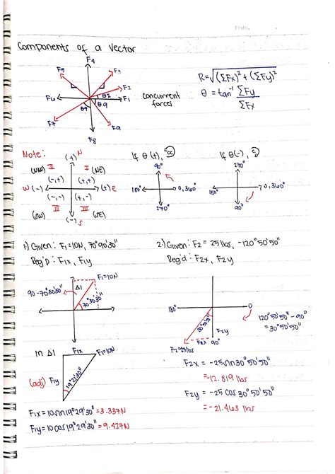 SOLUTION Physics Notes Vectors And Scalars Studypool