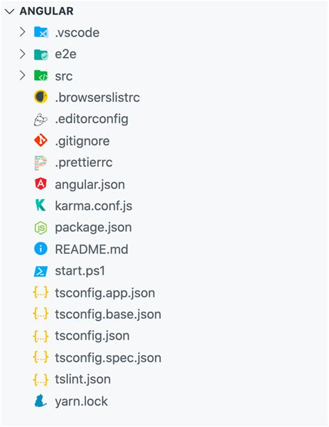 ABP Angular Quick Start ABP IO Documentation