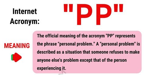Pp Meaning The Definition Of Pp And How To Use It Correctly • 7esl