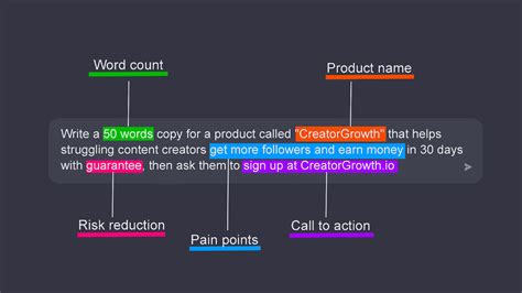 How To Talk To GPT To Get Better Results For SMBs Fiverr