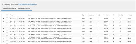 Cisco Secure Firewall Ftd Snort 3 使用時のルール更新について Srulsp Cisco