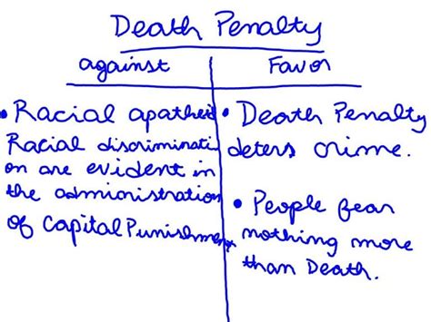Debate Arguments