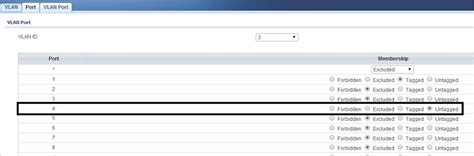 how to segment a small lan using tagged vlans part 2 smallnetbuilder