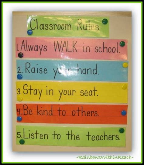 71 Examples Of Classroom Rules Behavior Expectation Charts