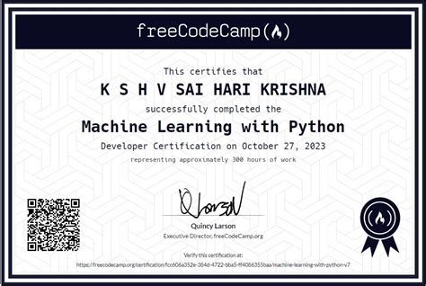 K S H V Sai Hari Krishna On Linkedin Im Happy To Share That Ive