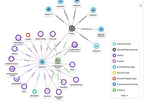 Paul Wilton Posted On Linkedin