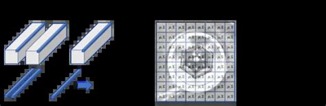 Padimとpatchcoreどちらを選ぶべき？異常検知モデルの選択肢を見極めるポイント｜調和技研ブログ