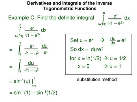 12 Derivatives And Integrals Of Inverse Trigonometric Functions X