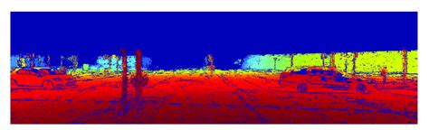 Guided Depth Completion Map Download Scientific Diagram
