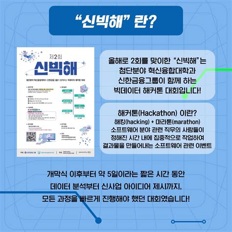 서울시립대학교 비전공자의 서포터즈의 신빅해 도전기 빅데이터 혁신융합대학 서울시립대학교 비전공자의 서포터즈의 신빅해 도전기 빅데이터 혁신융합대학