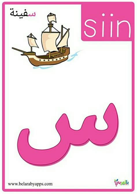 Arabic Alphabet Flashcards With Pictures Artofit