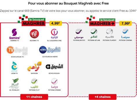 Il Y A Du Mouvement Sur Freebox Tv Nouvelles Chaînes Nouveaux