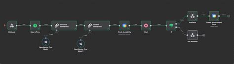 Vapi N8n Help Vapi Agent Is Not Saying Booking Avilable Even Though N8n Workflow Is