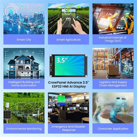 crowpanel advance 3 5 hmi esp32 ai display 320x240 artificial
