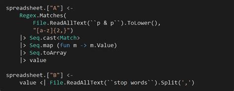 Exercises In Programming StyleSpreadsheet Theburningmonk