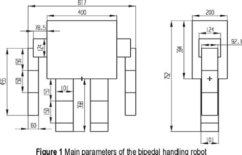 Figure 1 From Kinematics Analysis And Simulation Of Biped