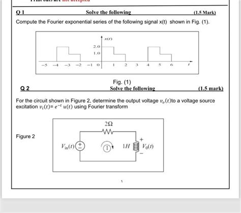 Solved Compute The Fourier Exponential Series Of The