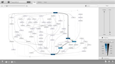 turn revit data into useful information with visualization techniques