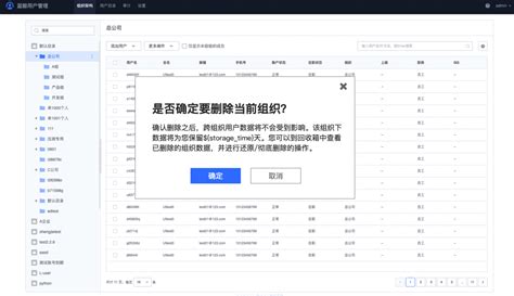 【已评审】合并组织架构和目录 用户组织目录删除逻辑优化 · Issue 760 · Tencentbluekingbk User · Github