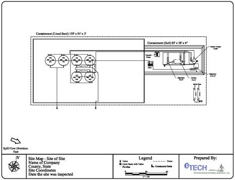 Etech Environmental And Safety Solutions Inc Odessa Tx Spcc Plans
