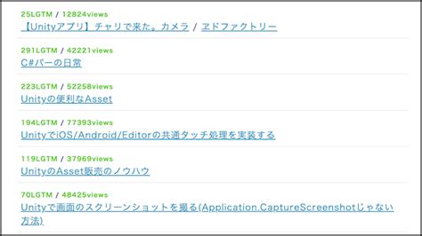 【jin】wordpressでqiitaのlgtmランキングを作る（pv数やストック数も取得可能）｜てんぷら王国