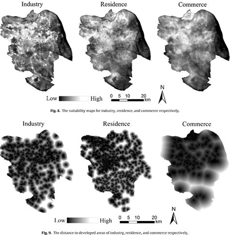 figure 8 from combining system dynamics and hybrid particle swarm
