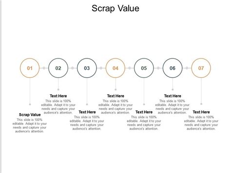 Scrap Value Ppt Powerpoint Presentation Inspiration Designs Download