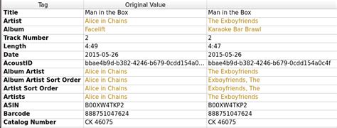 This Is What I Keep Running Into Perfectly Tagged File Picard Matches It Completely Different