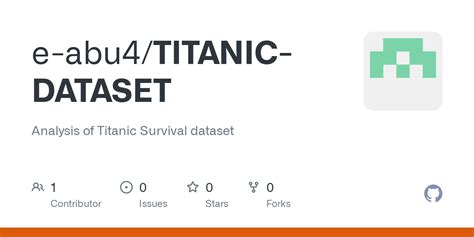 Github E Abu Titanic Dataset Analysis Of Titanic Survival Dataset