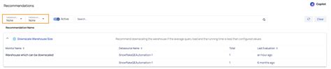 Recommendations Acceldata Data Observability Cloud