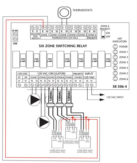 Boiler Control For Zone Valves And Zone Circulators — Heating Help The