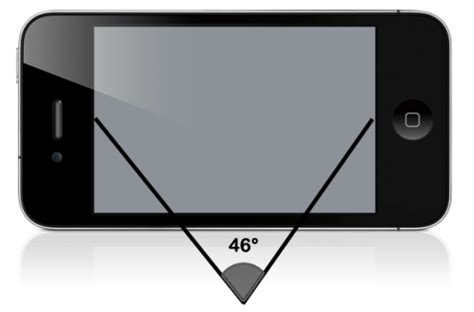 Augmented Reality Tutorial For IOS