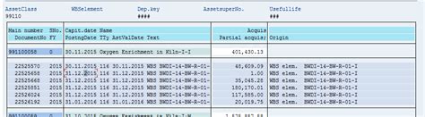 Wbs Is Not Update In Asset Master In Origin Tab Sap Community