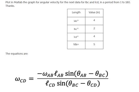 Solved Plot In Matlab The Graph For Angular Velocity For The Chegg Com