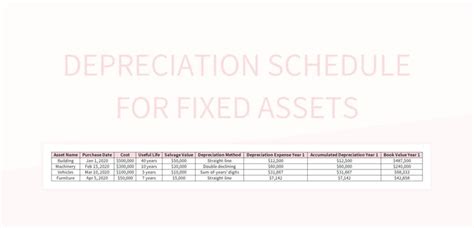 Free Fixed Asset Schedule Templates For Google Sheets And Microsoft Excel Slidesdocs
