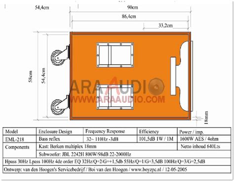 Ada Juga Skema Box JBL Lainya Yang Akan Saya Sha Disini Untuk Mendapatkan Hasil Maksimal Gunakan