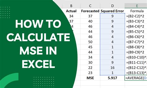 How To Calculate Mse In Excel Earn And Excel